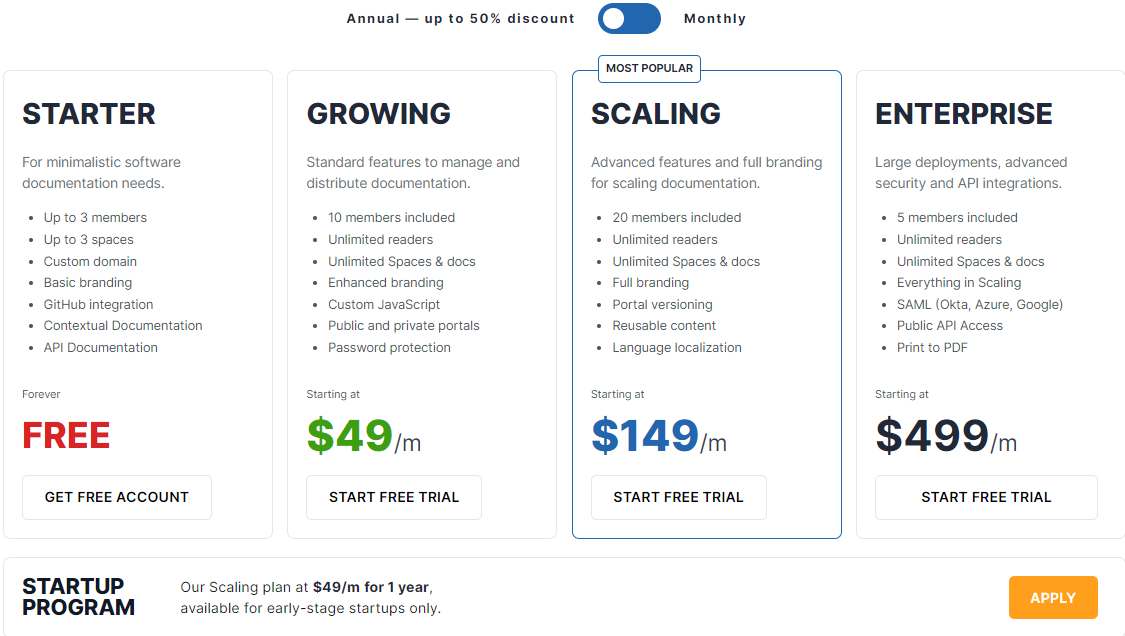 Top 11 Code Documentation Tools of 2023 - Archbee